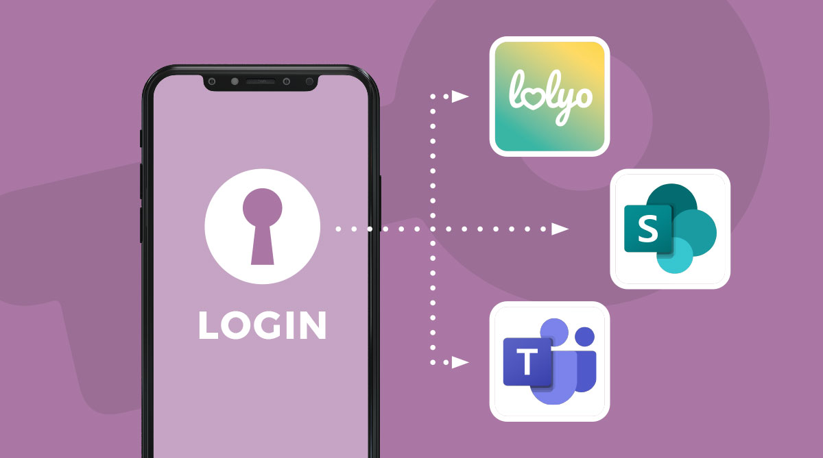 LOLYO Mitarbeiter-App | MS AzureAD meets LOLYO 2go